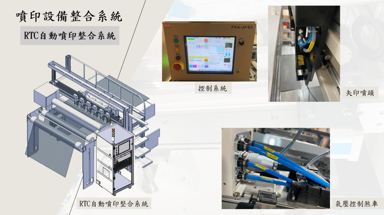 RTC Automatic Jet Integration System