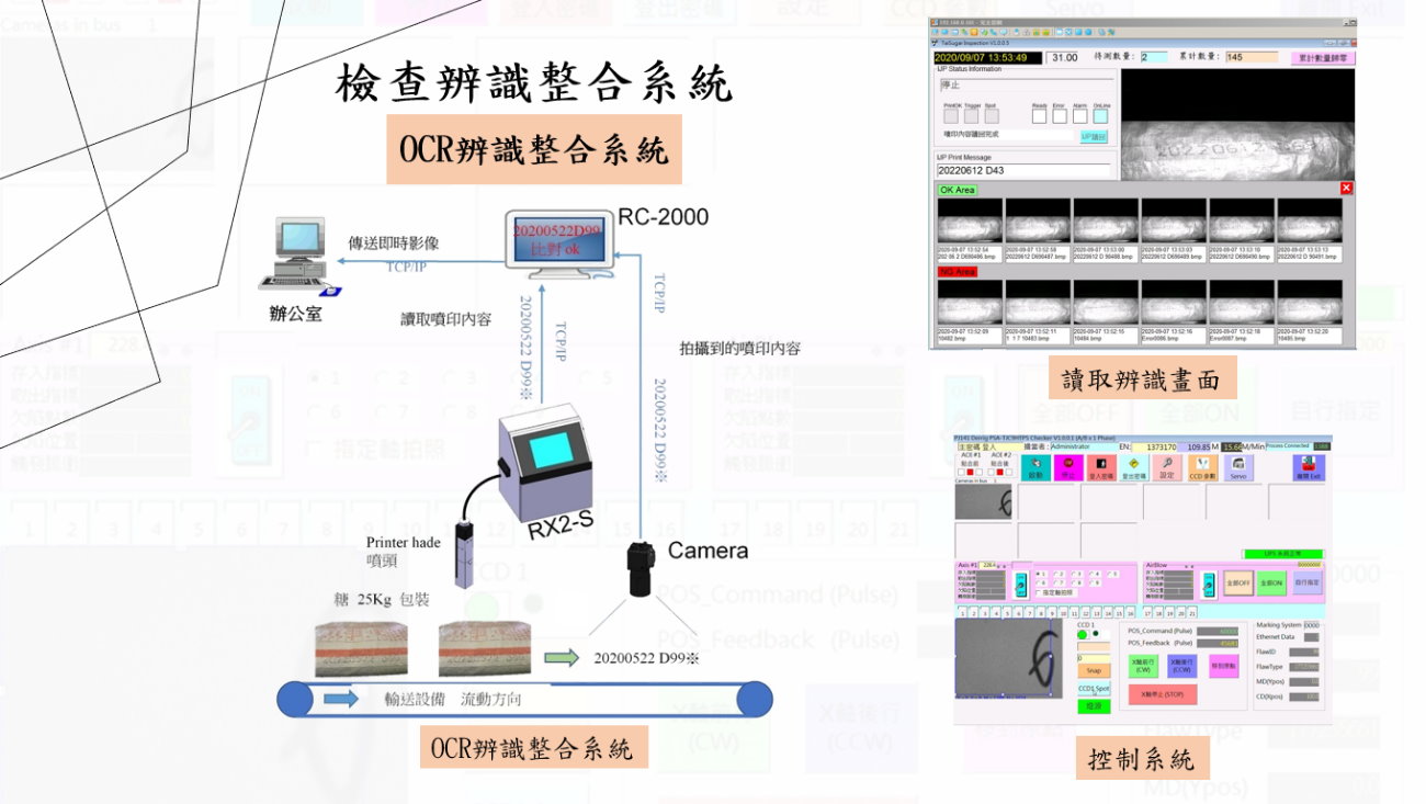 OCR Recognition Integration System
